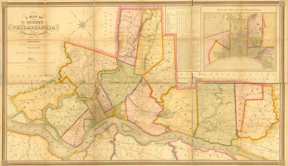 Map Lovers’ Monday: The Ellet Map of Philadelphia County, 1843 – Water ...